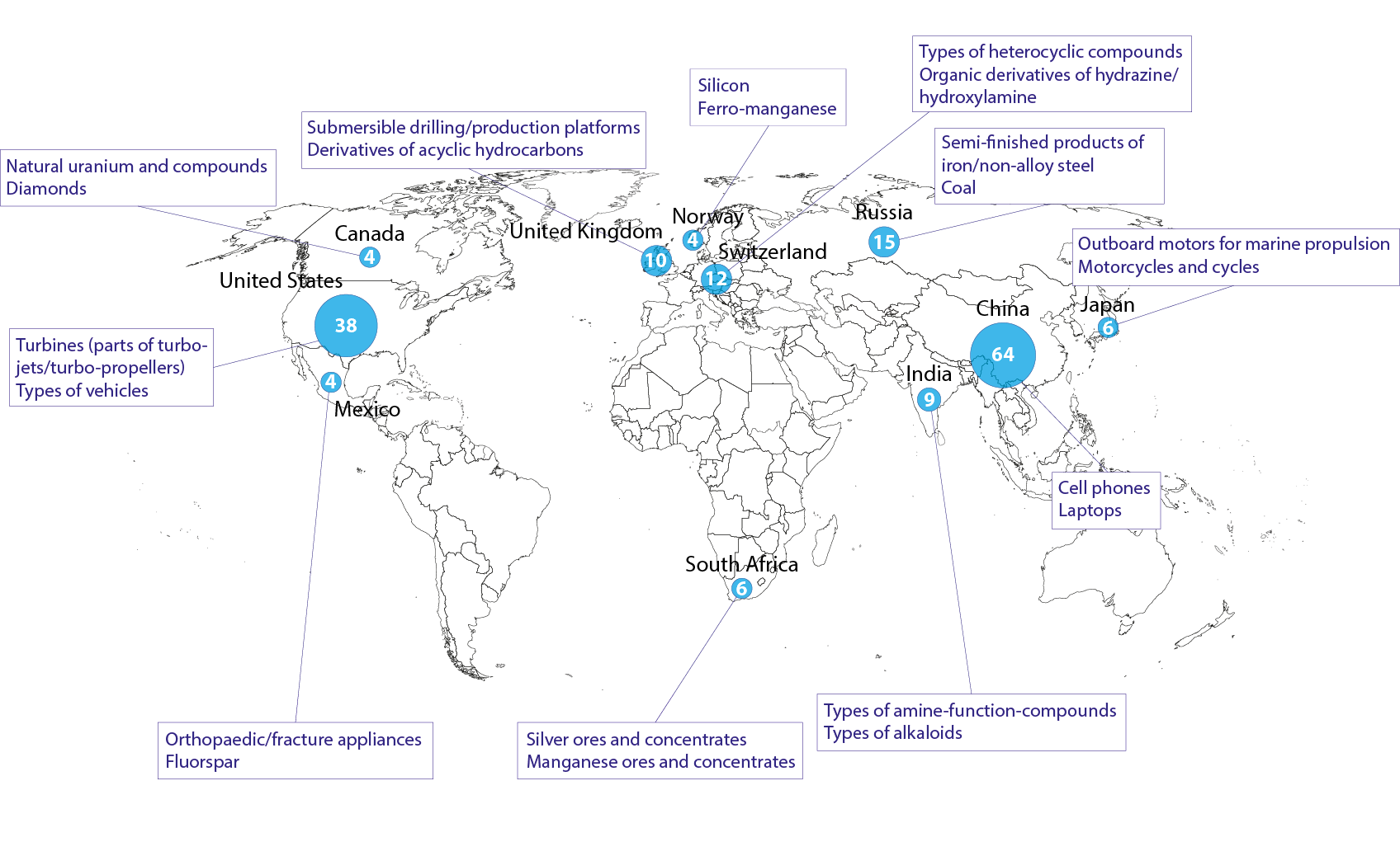 The EU’s strategic dependencies unveiled - finance21